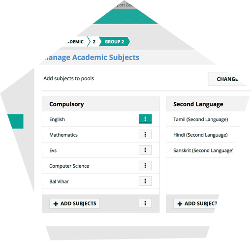 Report Bee | Smart Report Cards for Schools | Statistical Analysis in ...